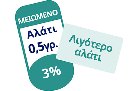 Ένας απλός οδηγός για την ανάγνωση των ετικετών τροφίμων, όταν έχετε ...