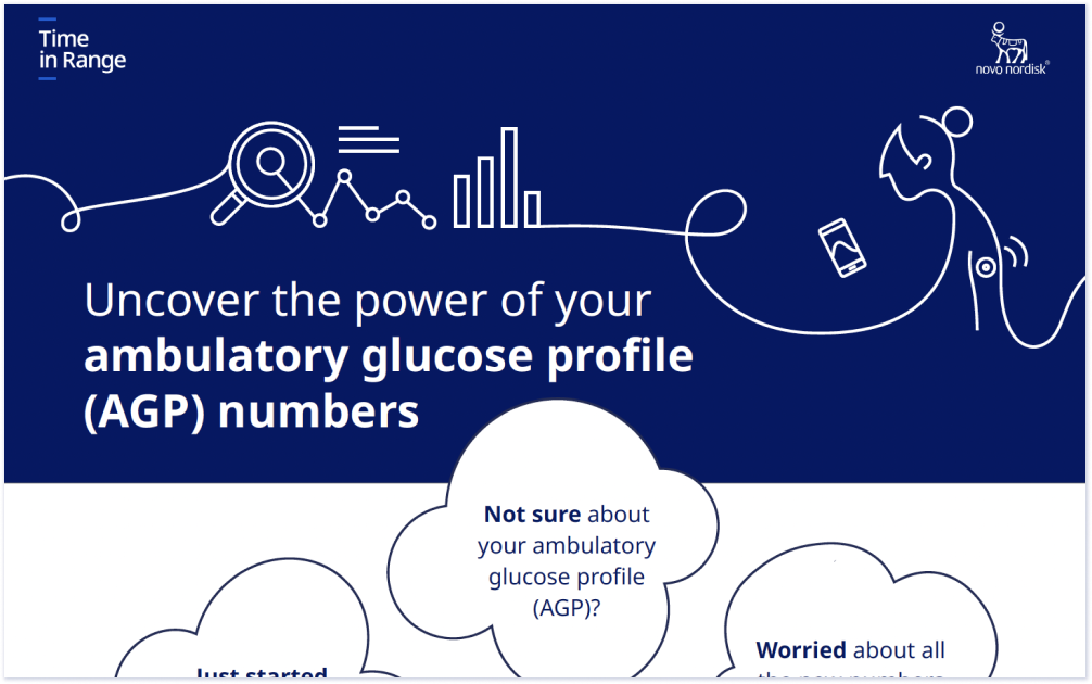 How to read and understand your Time in Range (TiR)