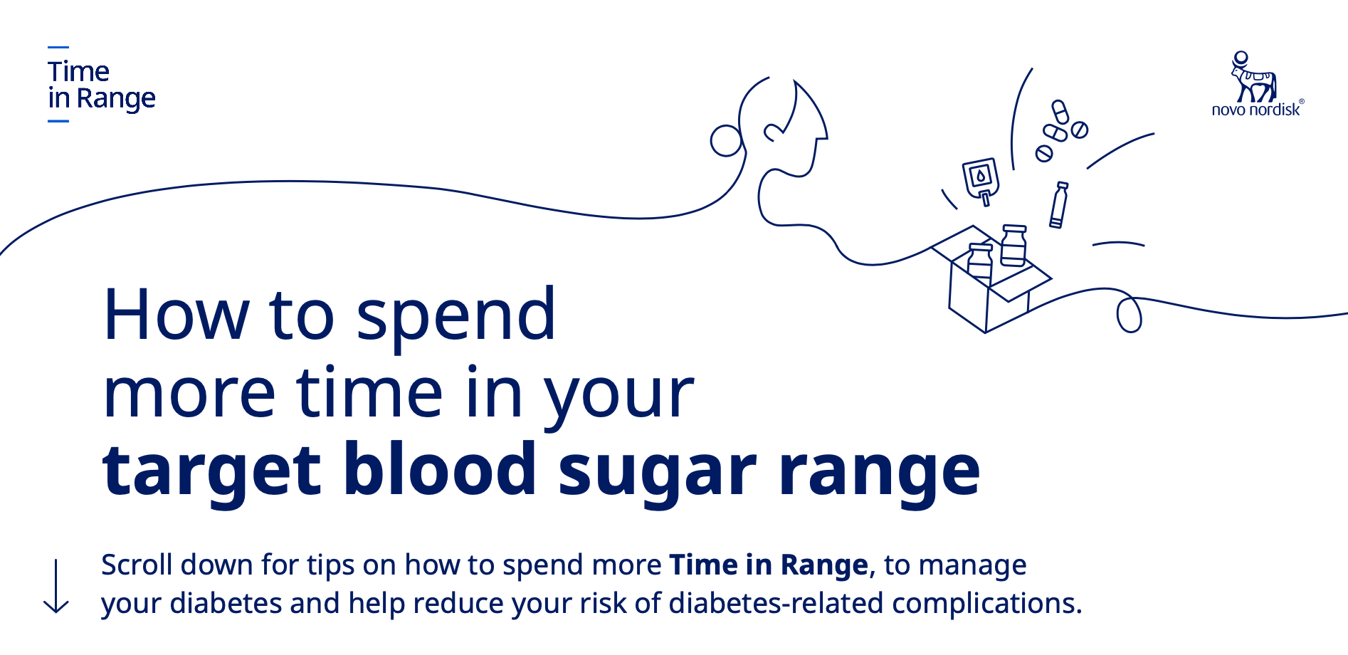 How to read and understand your Time in Range (TiR)