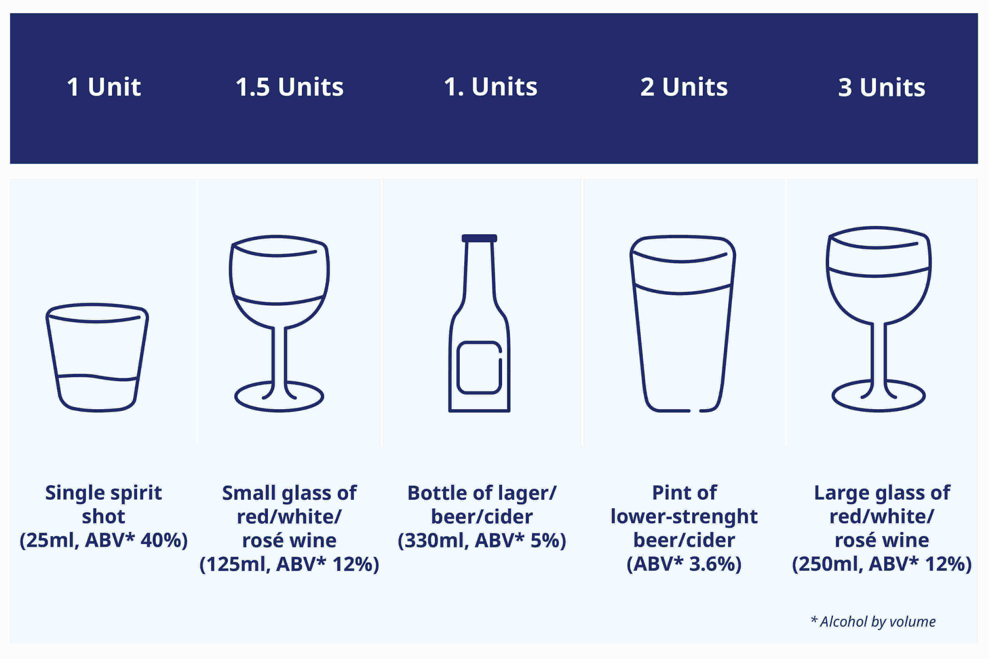 drinking alcohol can cause diabetes